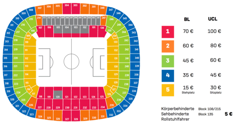 Bayern Ticket Preis - Der komplette Überblick